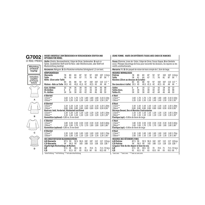 Patron Blouse Femme - Simplicity n°8417 - Ma Petite Mercerie